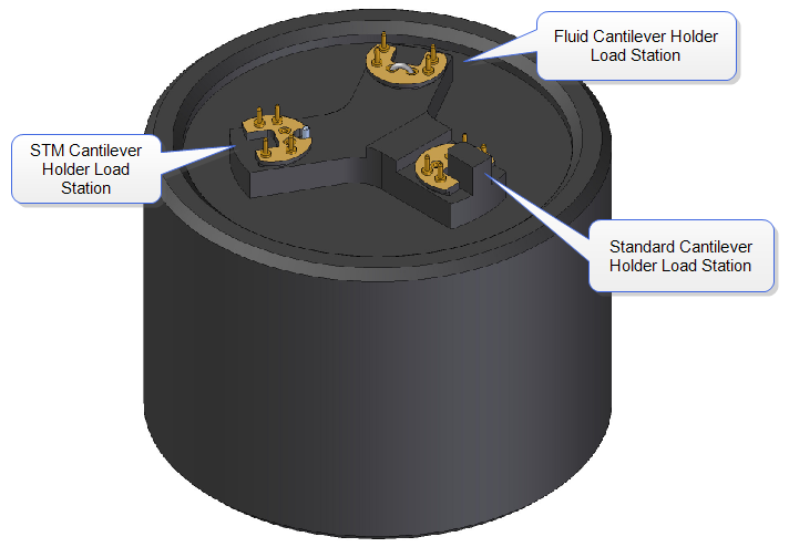 Prepare and Load the Probe Holder
