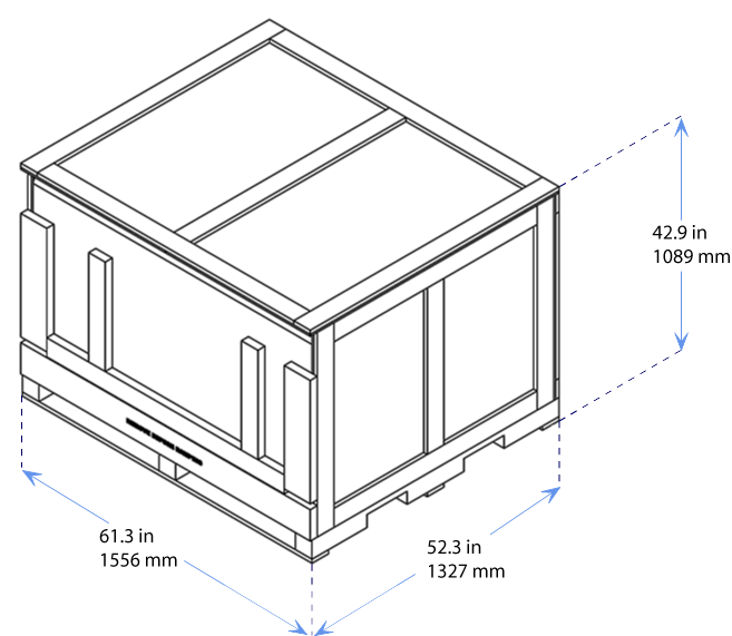 Facilities Requirements Summary