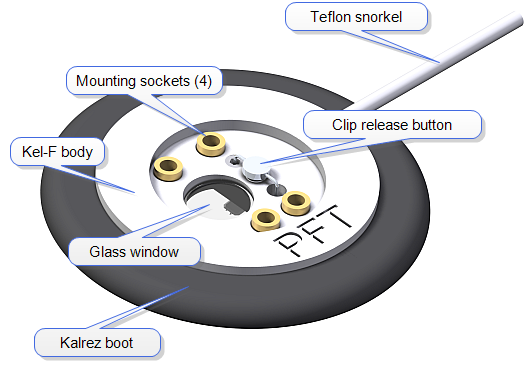 ScanAsyst/Contact Mode EC Probe Holder