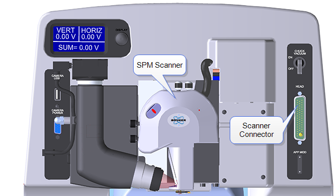 Install the Probe Holder on the SPM Scanner