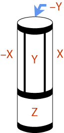 Dimension Icon SPM Scanner